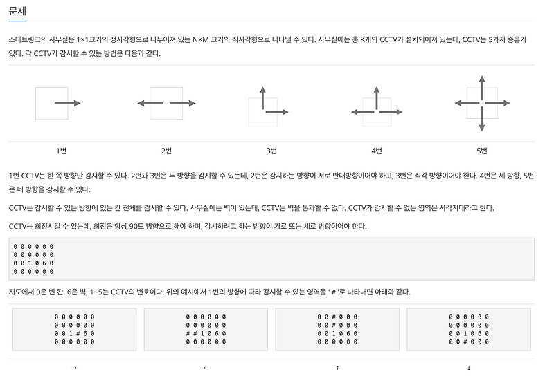 [BOJ] 15683 감시 :: 기로록 호로록