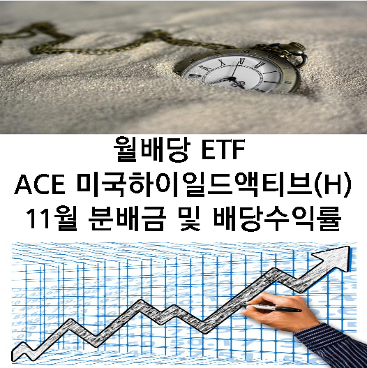 월배당 ETF ACE 미국하이일드액티브(H) 11월 배당금 및 분석 요약