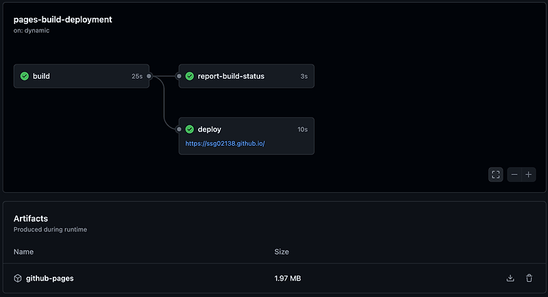 [Github] Vue 프로젝트 Github Pages 배포하기