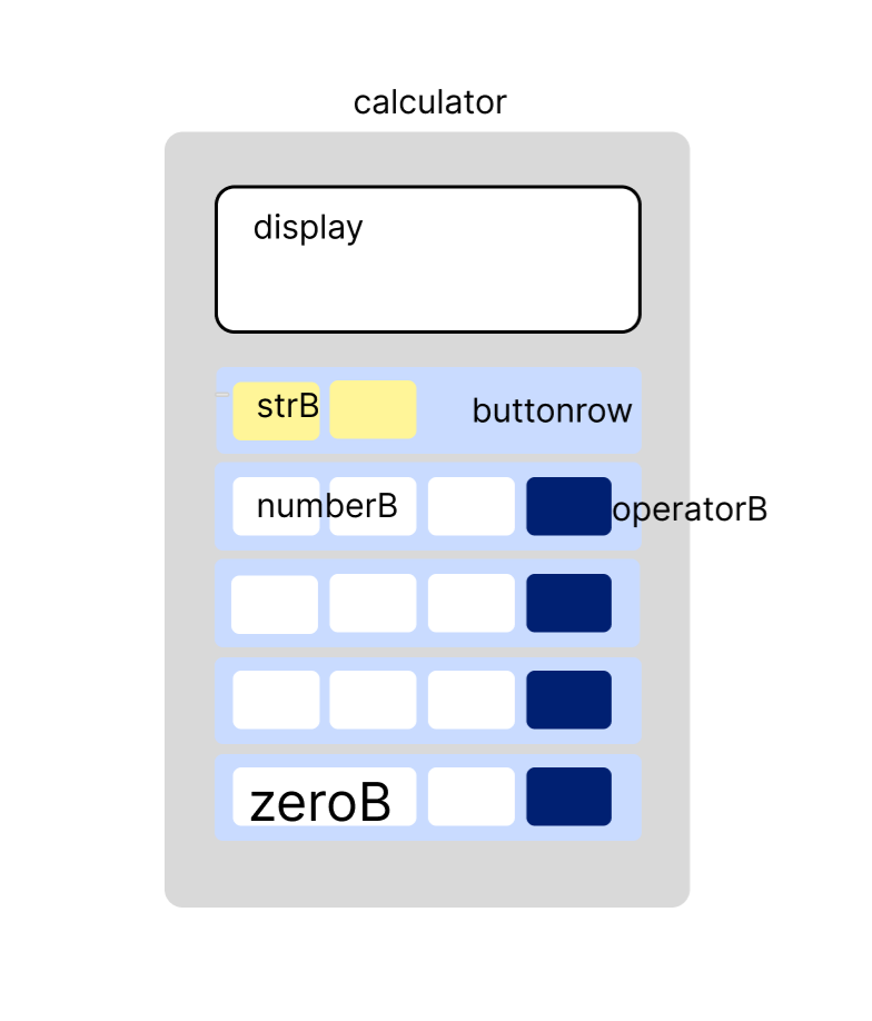 [SEB FE] Section1 unit6 목업 변천사 | 4일간의 사투