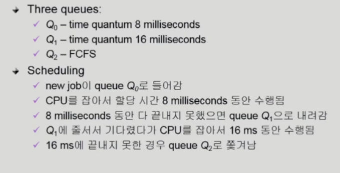 [JSCODE 운영체제] 3주차 - CPU 스케줄링