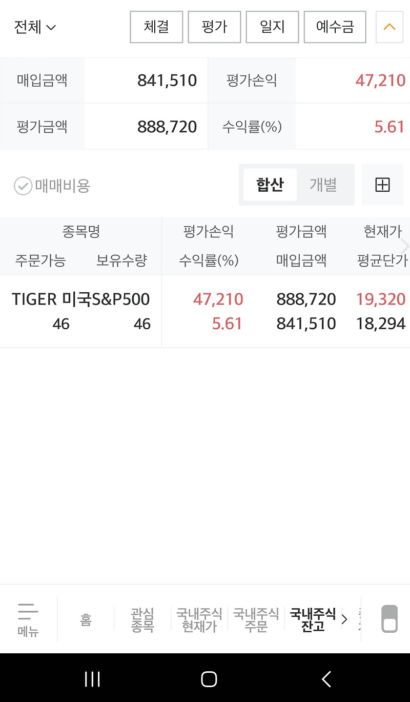 아이들 적립식 투자 Tiger S&P 500 목표 및 미래에셋 Tiger S&P 500ETF 이벤트