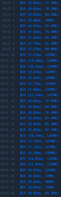 [Programmers] 178870. 연속된 부분 수열의 합 (java)