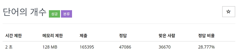 [백준 BOJ] 1152번 - 단어의 개수 (Python3)