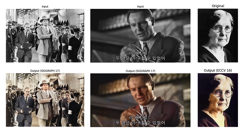 [Python | Source Download] Image Colorization (흑백 이미지를 컬러로 자동 복원)