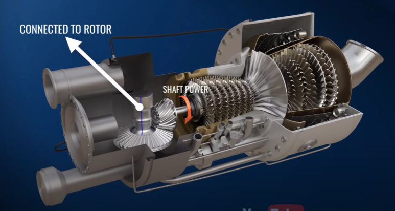Helicopter Engine (Turboshaft)