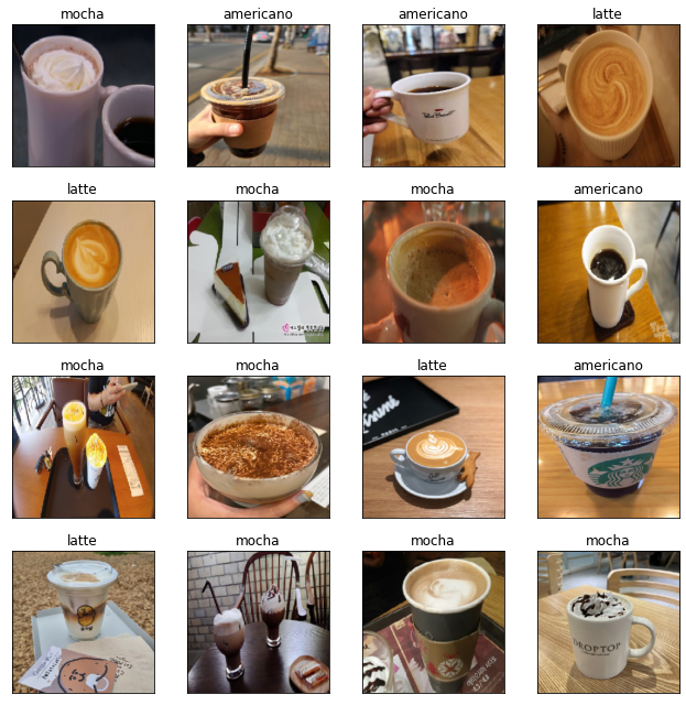 [시각 지능] Coffee Classification