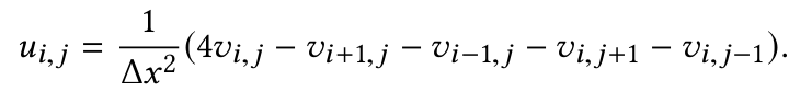 [논문정리] Taichi: A Language for High-Performance Computation on Spatially Sparse Data Structures
