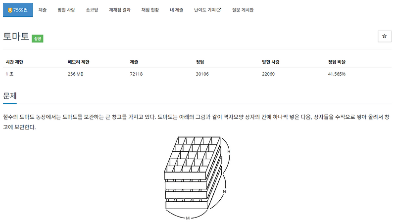 [boj] 백준 7569 토마토 python 풀이 — 감자블로그