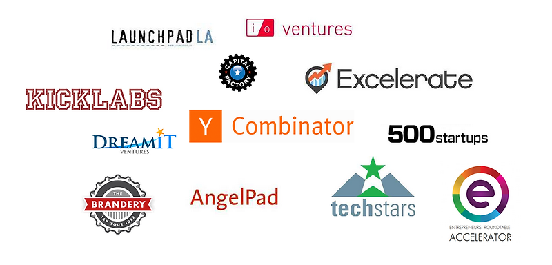 What are Startup Accelerator Programs and Why are They Important?