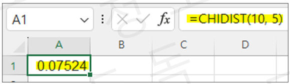 엑셀 호환성 함수 2편, CHIDIST, CHIINV, CHITEST