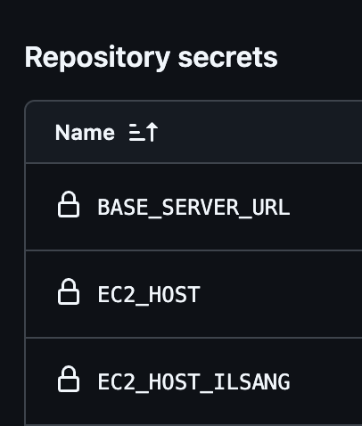[오류노트] github Actions / ssh: unable to authenticate — sudoSoooooo
