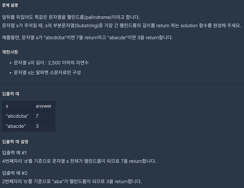 [프로그래머스] 12904 - 가장 긴 팰린드롬 (Java) — Digging Code