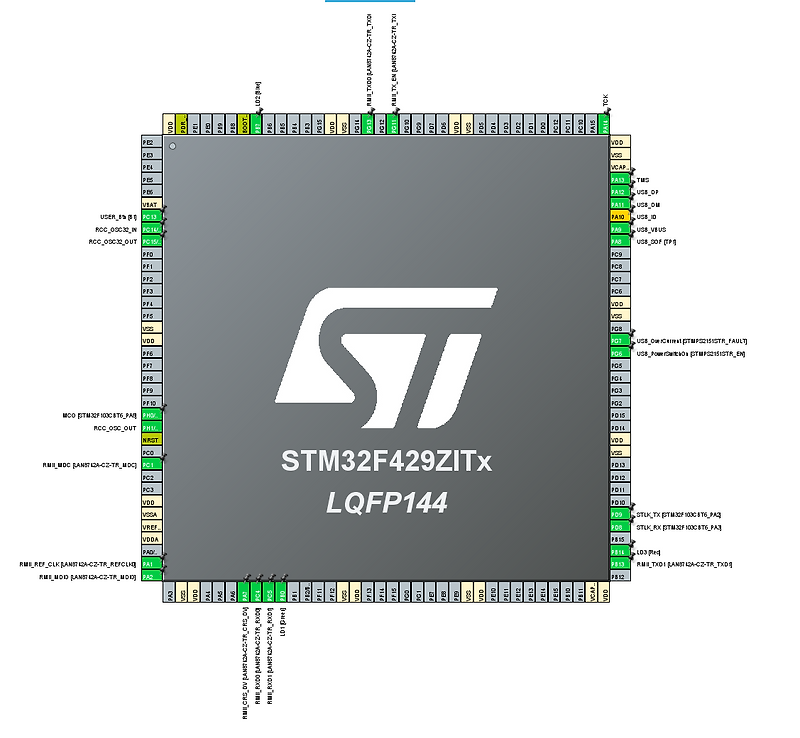 ARM Cortex M4 core - (5) RTC 알람시계 :: 믿을조의 활동들