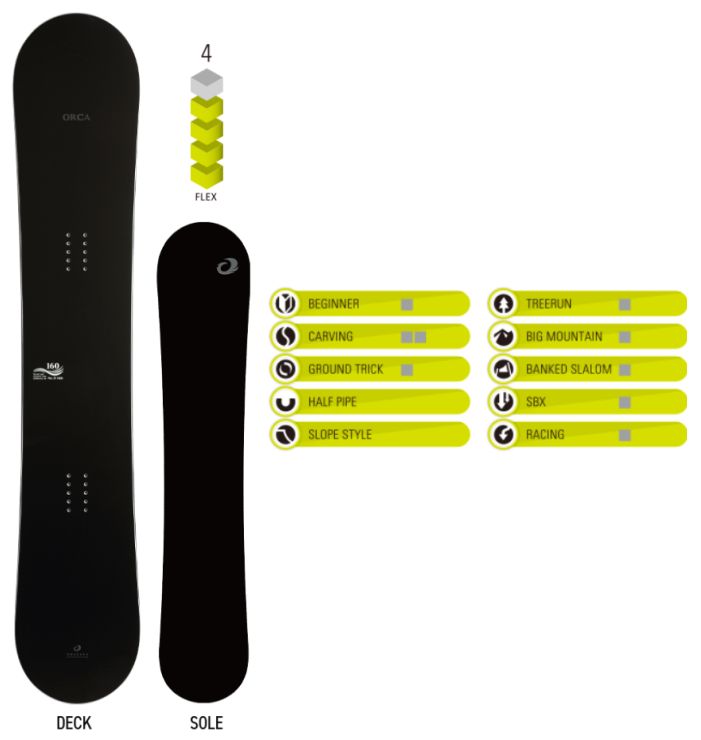 ORCA :: OGASAKA·NOVEMBER·Scooter snowboard