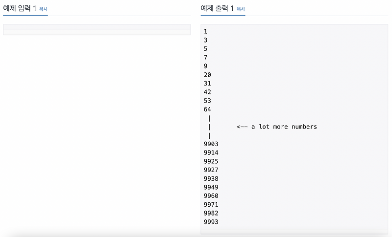 [백준/JAVA] 🥈 4673번 셀프 넘버
