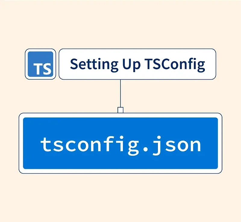 [Typescript] tsconfig.json 옵션 — 개발 공부 노트