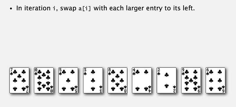 Elementary Sorts(3) : Insertion Sort — chanmuzi