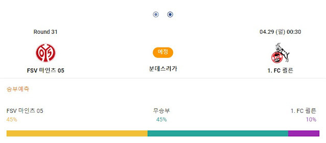 [분데스리가 31R] 2024.04.29(월) 00:30 FSV 마인츠 05(이재성) vs 1. FC 쾰른 프리뷰