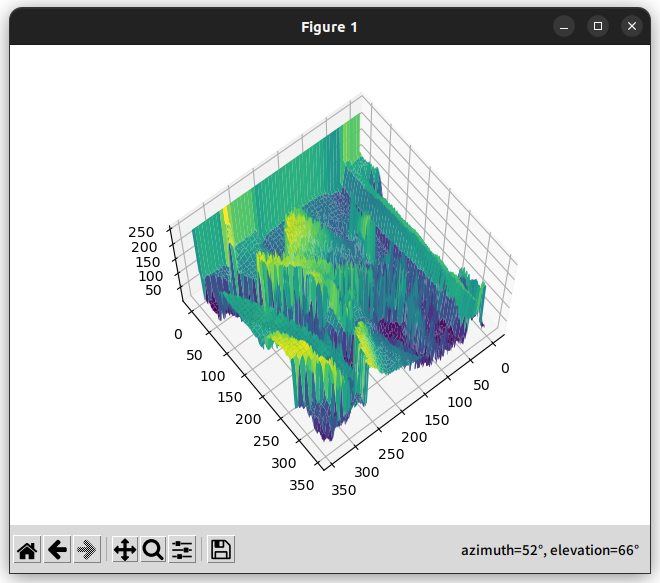 구차니의 잡동사니 모음 :: matplotlib grayscale image to 3d graph