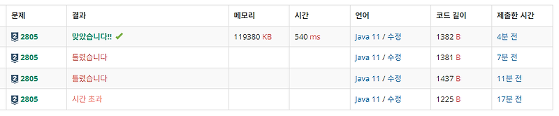 [BOJ] 2805: 나무 자르기 (JAVA)