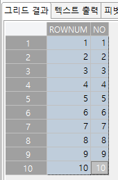 oracle connect by level 예제와 활용