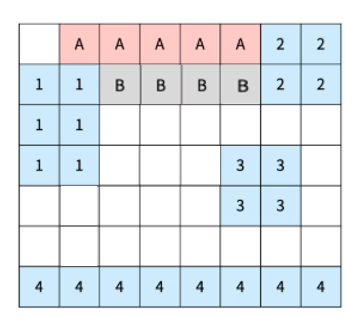 백준 다리 만들기 2 17472 Java (Gold 1)