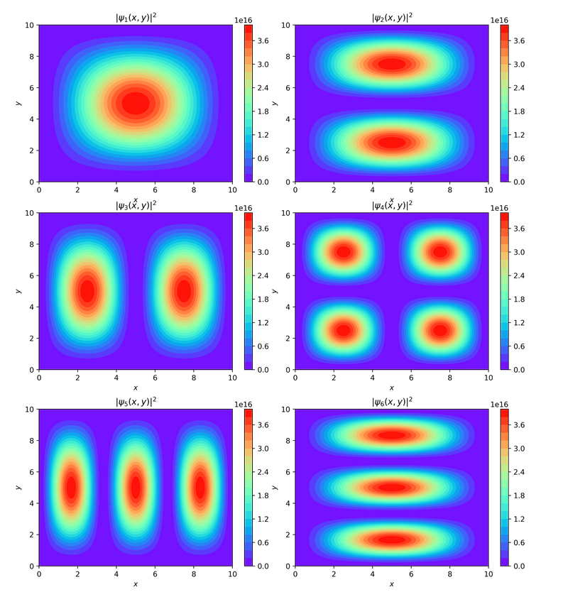 ?scode=mtistory2&fname=https:%2F%2Fblog.kakaocdn.net%2Fdn%2FEaa1F ...