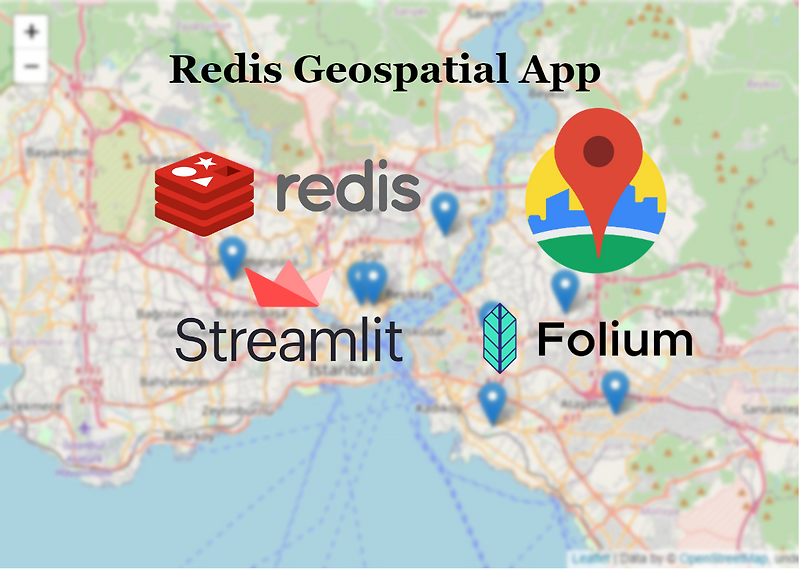 [Redis] Geospatials, Bitmaps
