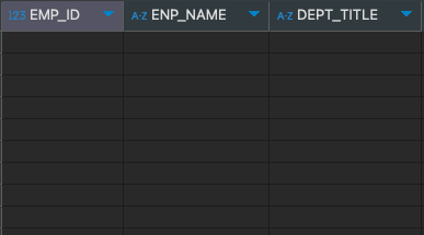 데이터 조작어 (DML : DATE MANIPULATION LANGUAGE)에 대하여 — Seok DevLog