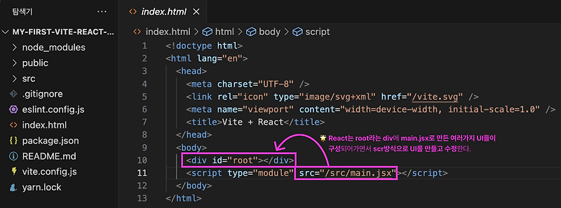 [TIL] D+53 / React입문 / React - 프로젝트, 컴포넌트와 JSX, props