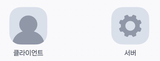 [JS 기초] CODEIT POWER BOOST 1주차