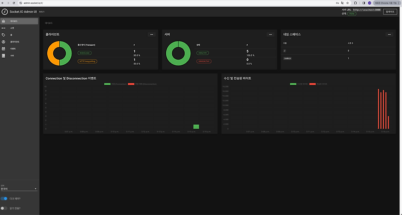 [FastAPI] SocketIO Admin UI
