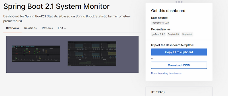 [TIL]240425 Grafana 그라파나 공유 대시보드 사용하기