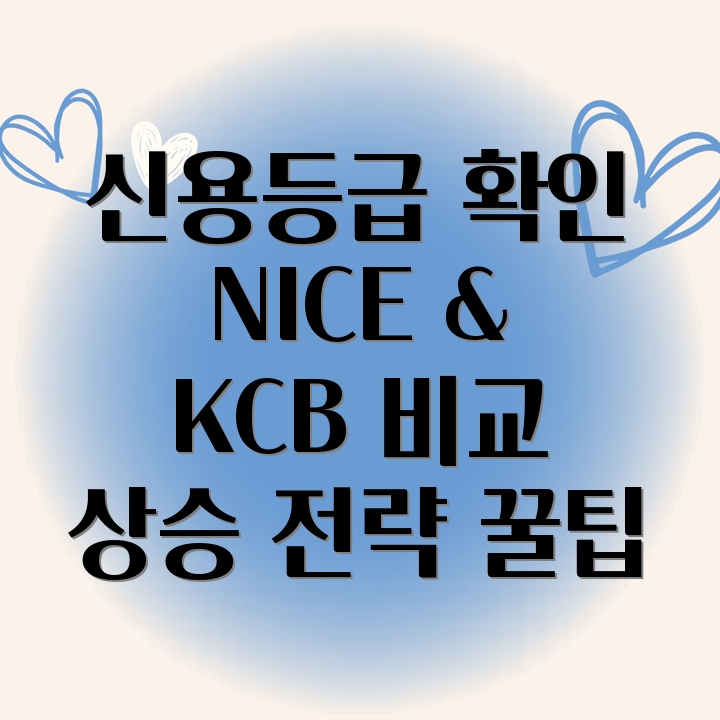 신용등급 확인 & 상승 전략: NICE & KCB 비교 분석 (꿀팁 포함!)