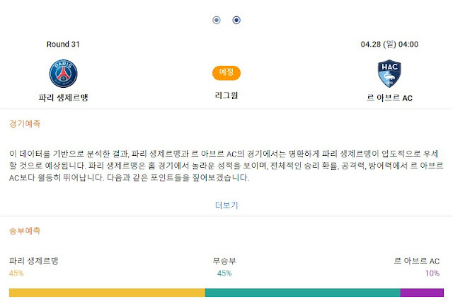[리그 1 31R] 2024.04.28(일) 04:00 파리 생제르맹(이강인) vs 르 아브르 AC 프리뷰