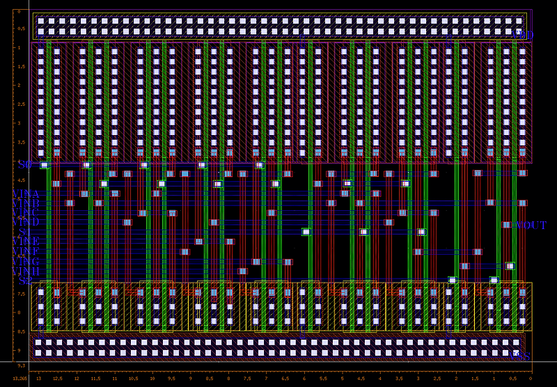 Full Custom IC - 81 MUX Logic & Switch.