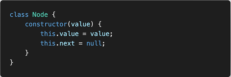 Data Structure(2) Linked List