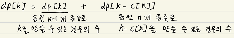 [DP][백준 2293] 동전 1