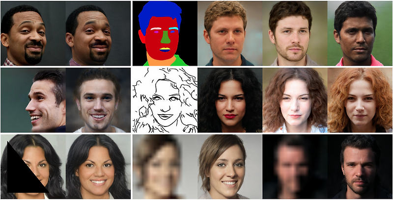 2D GAN Inversion: [CVPR 2021] pSp, [ACM TOG 2021] e4e, [ACM TOG 2022] PTI