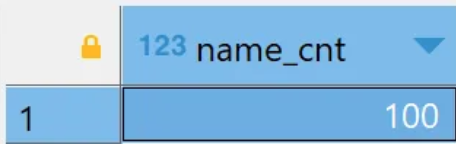 [사전캠프 3일차 TIL] SQL 실전 문제 풀이 레벨 1 ~ 3