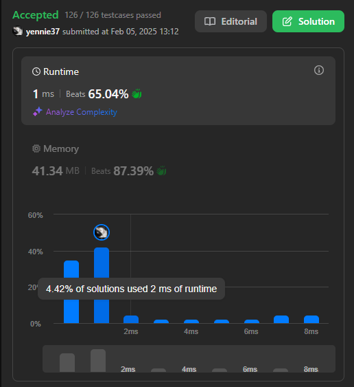 [Java] 14. Longest Common Prefix