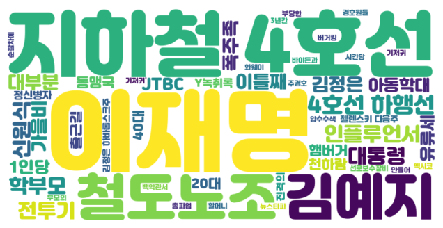 2023-09-15 금요일 10:43 헤드라인&키워드 뉴스