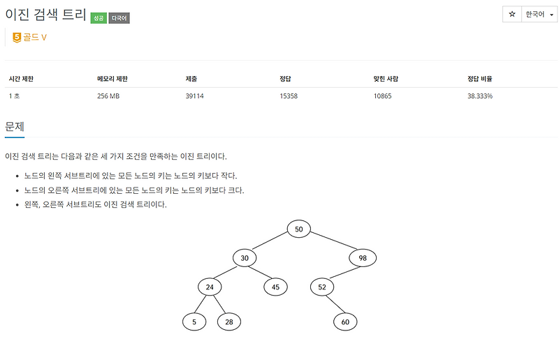 BOJ_5639 : 이진 검색 트리