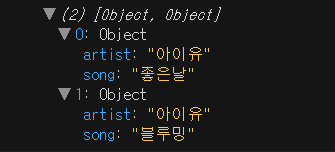 [Javascript] 배열에서 특정 문자/문자열 찾기(indexOf/ lastIndexOf/ includes/ find/ filter/ some/ search)