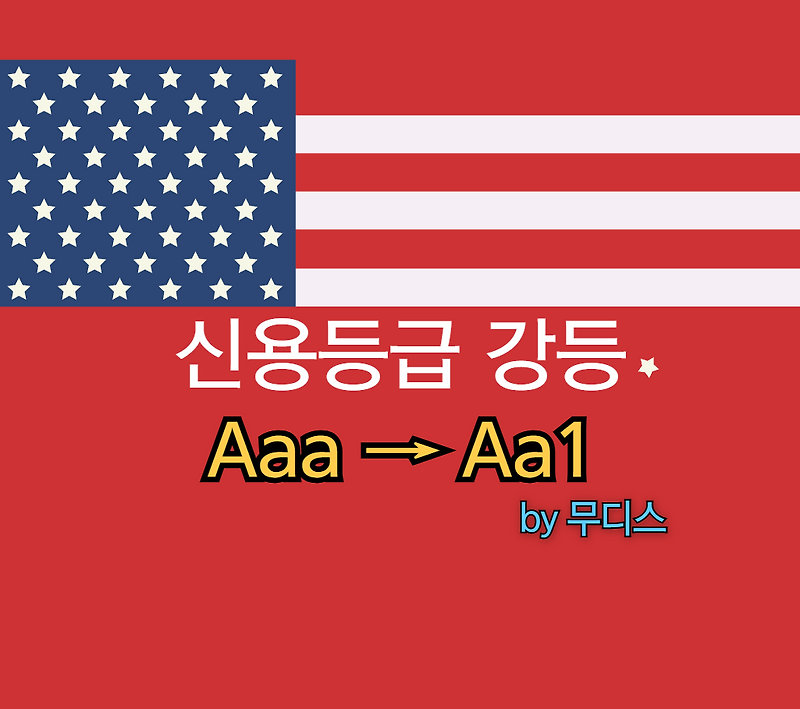 [속보] 세계 경기침체 시작 ? 무디스, 미국 국가 신용등급 'Aaa'서 'Aa1'으로 강등