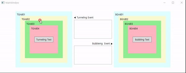 [WPF] 이벤트 라우팅, 터널링(Tunneling), 버블링(Bubbling)