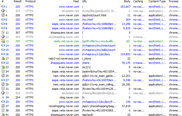 [Web] 웹 크롤링을 위한 Fiddler와 Postman 설치 및 사용법 — 얕게, 깊게