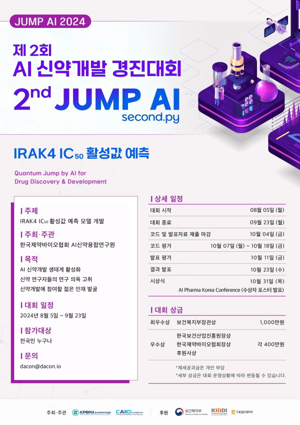제2회 AI 신약개발 경진대회 ‘JUMP AI’ 개최