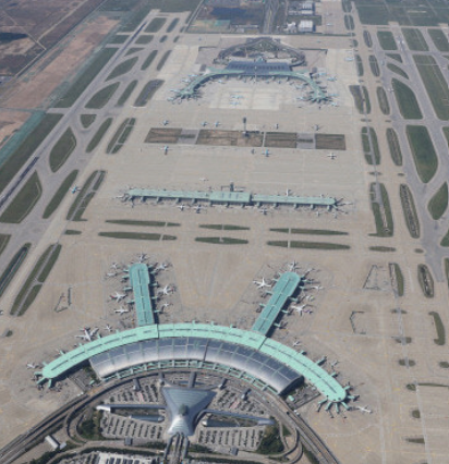 Overview of Incheon International Airport